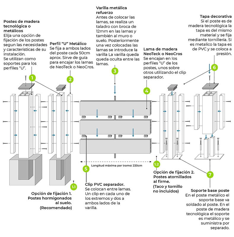 Como hacer [facil] un VALLADO de MADERA ≫ TECNOLOGICA en tu jardín.